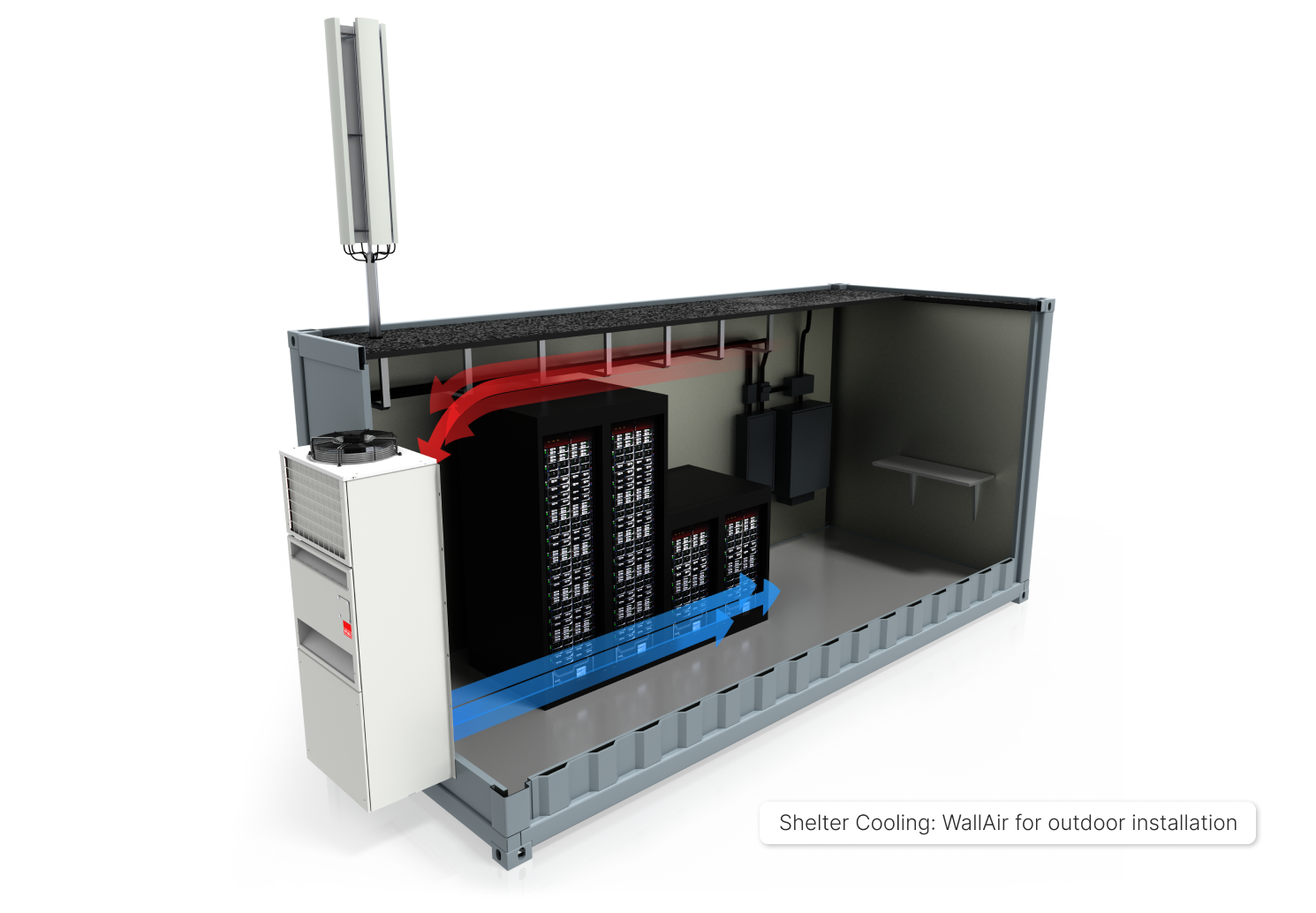 Innovating for Data Centers: Insights from STULZ on Cooling Solutions ...