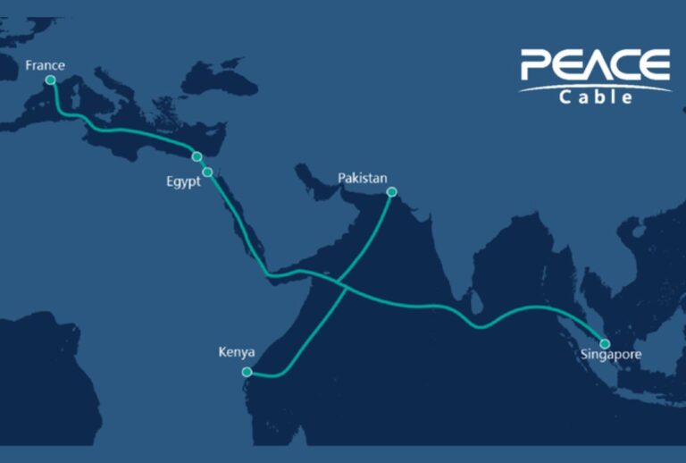 PEACE Cable Outage Sparks Connectivity Disruptions Across Continents ...